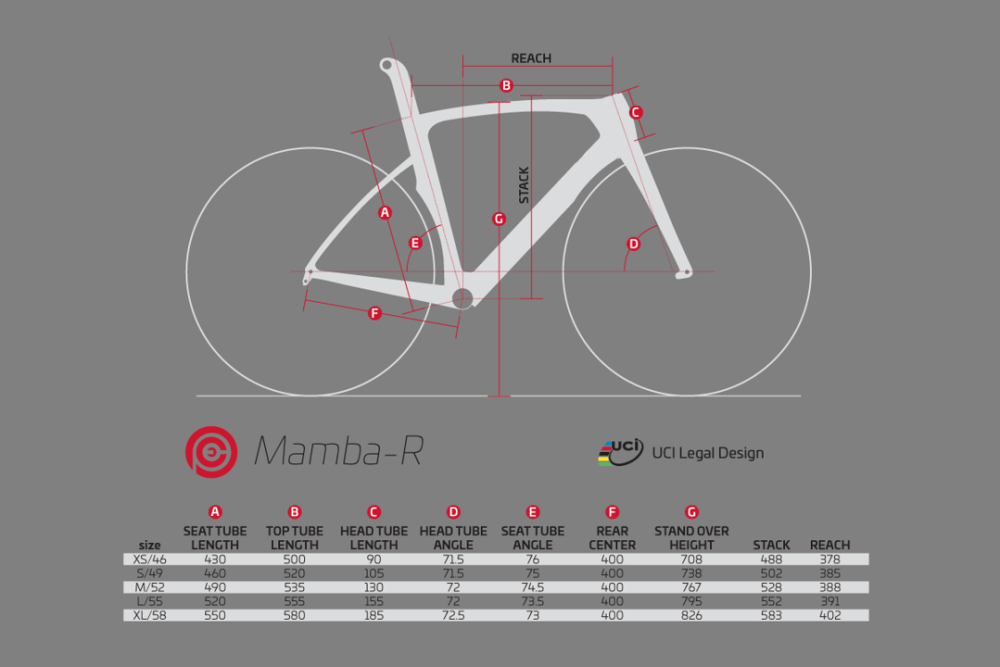 MAMBA-R | CEEPO JAPAN