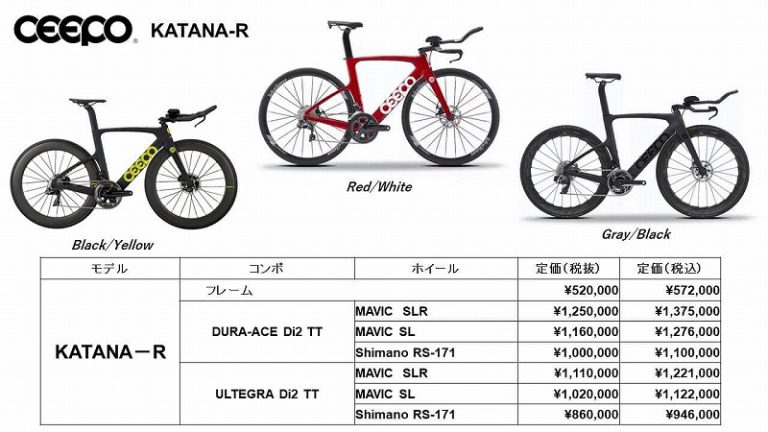 KATANA-R | CEEPO JAPAN